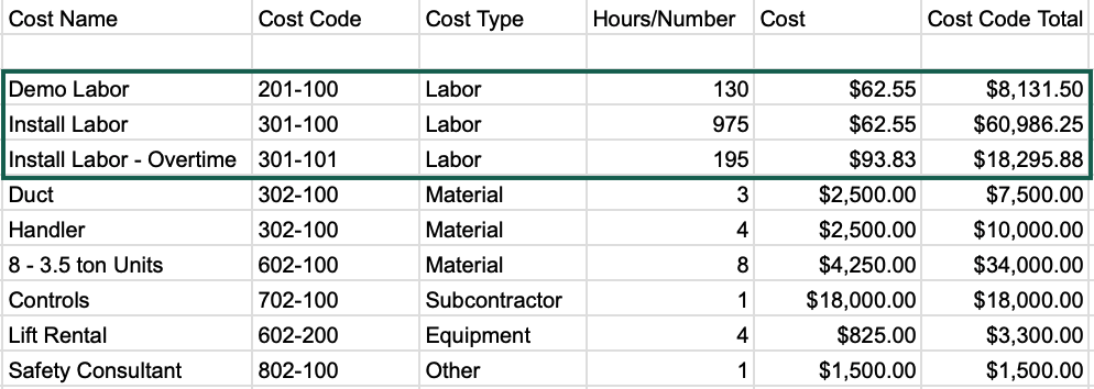 [Free] Job Costing Template for Construction - Step-by-Step Guide