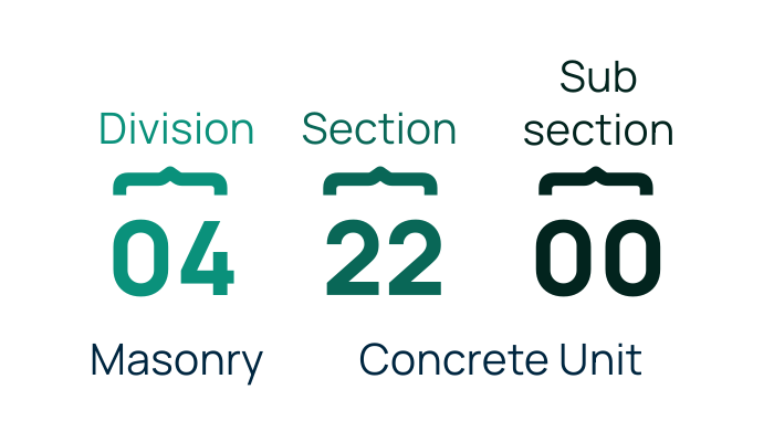 Construction Cost Codes - Everything You Need to Know